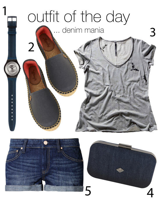Denim mania | Ι LOVE STYLE